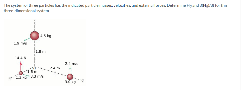 Solved The system of ﻿three particles has the indicated | Chegg.com