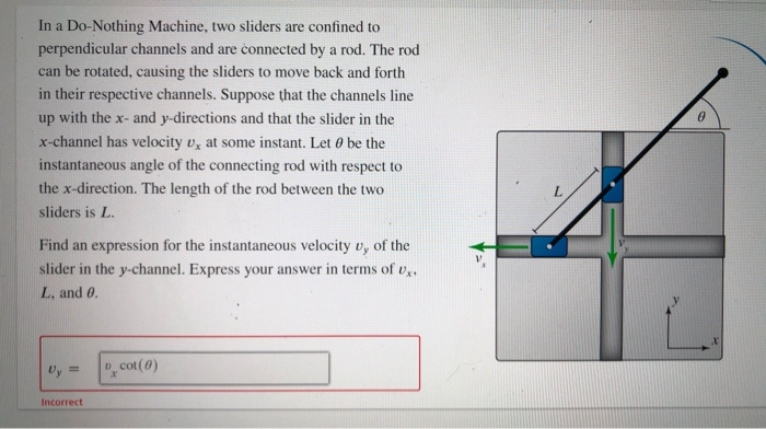 Solved In a Do-Nothing Machine, two sliders are confined to | Chegg.com