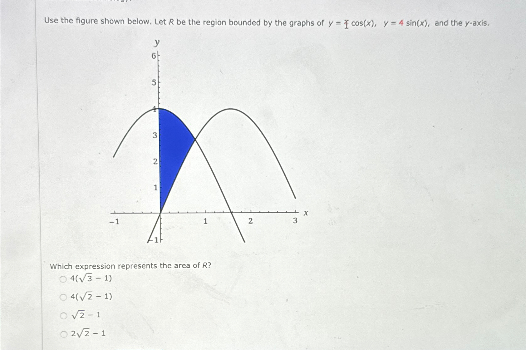 Solved Use the figure shown below. Let R ﻿be the region | Chegg.com