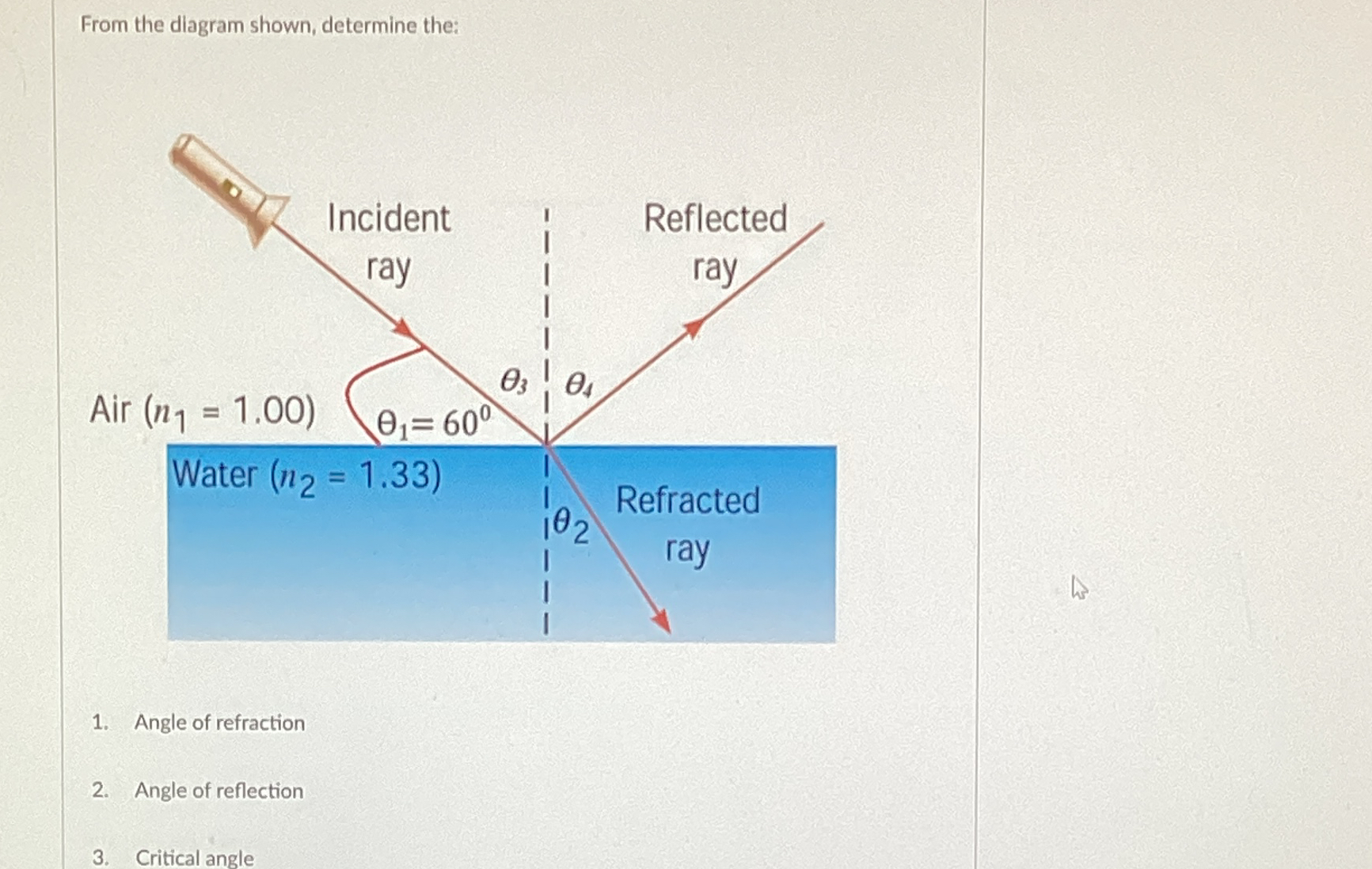 Solved From the diagram shown, determine the:Angle of | Chegg.com