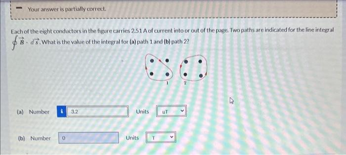 Solved Each of the eight conductors in the figure carries | Chegg.com
