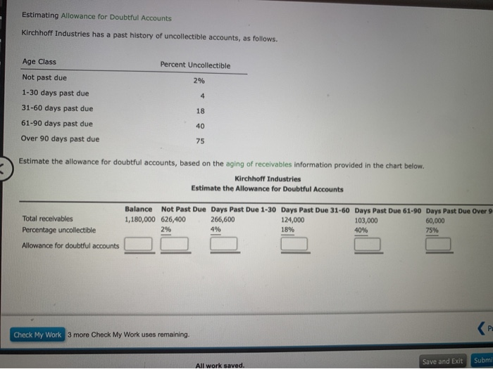 Solved Estimating Allowance for Doubtful Accounts Kirchhoff | Chegg.com