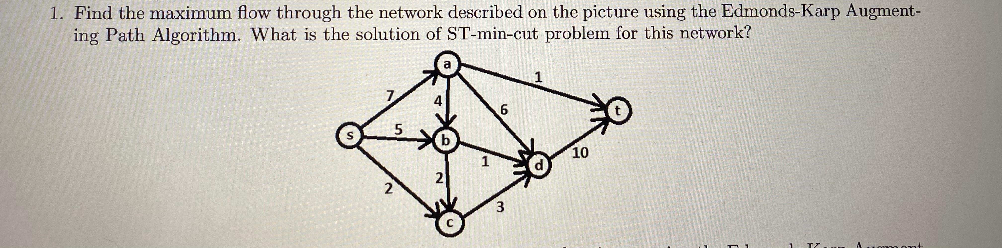 Solved Find the maximum flow through the network described | Chegg.com