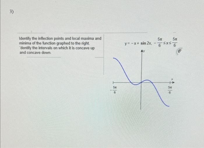 Solved 3) Identify the inflection points and local maxima | Chegg.com