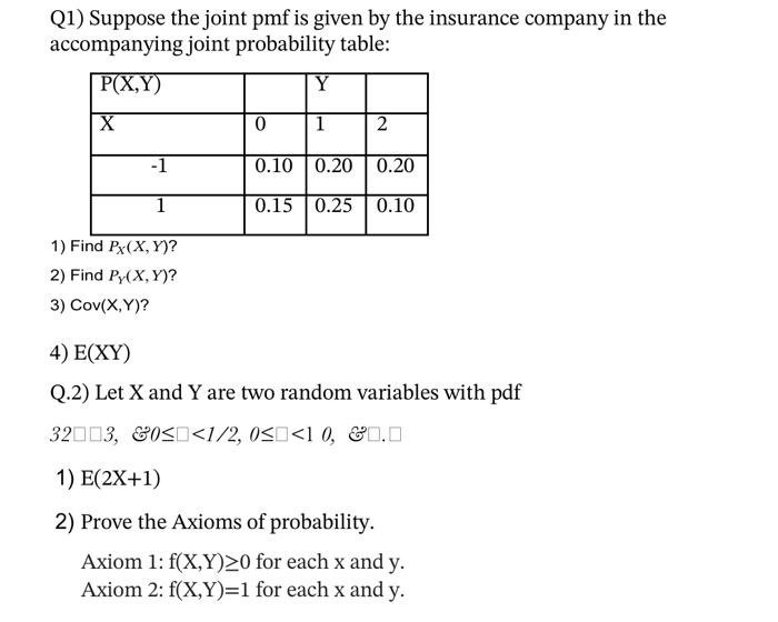 Solved Q1) Suppose the joint pmf is given by the insurance | Chegg.com