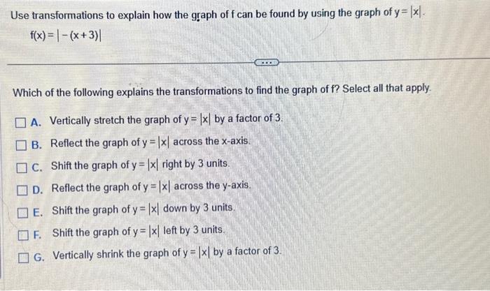 Solved Use transformations to explain how the graph of f can | Chegg.com