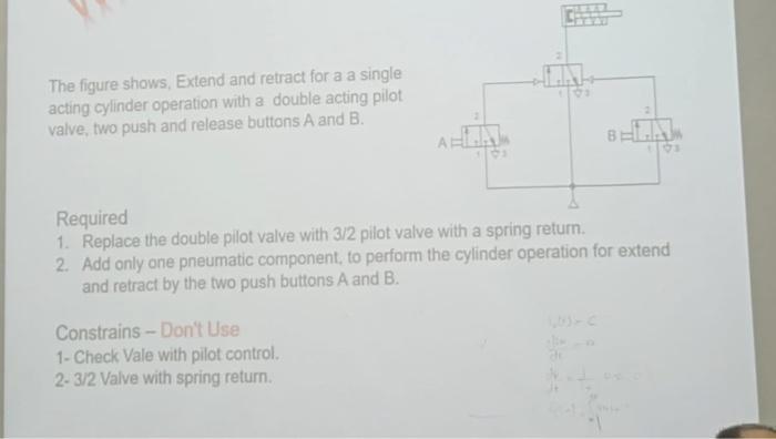 Solved The figure shows, Extend and retract for a a single | Chegg.com