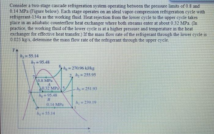 Solved Consider a two-stage cascade refrigeration system | Chegg.com