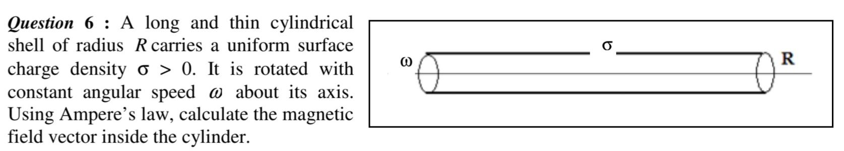 Solved Question 6 : A long and thin cylindrical shell of | Chegg.com