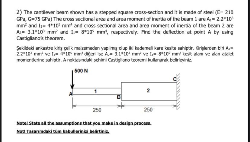 Solved The cantilever beam shown has a stepped square | Chegg.com