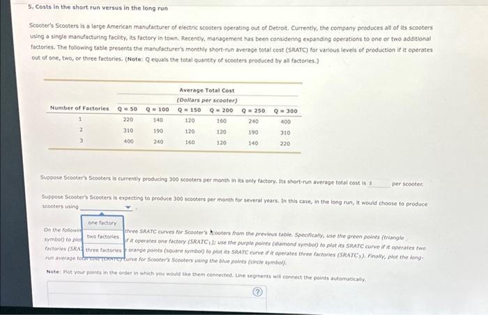 Solved 5. Costs in the short run versus in the long run | Chegg.com