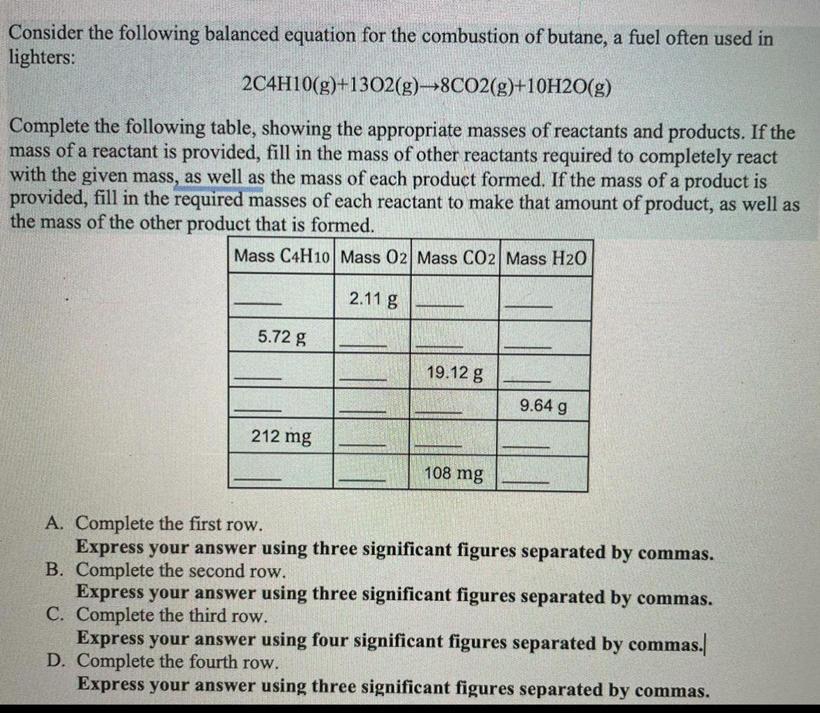 Solved Consider the following balanced equation for the | Chegg.com