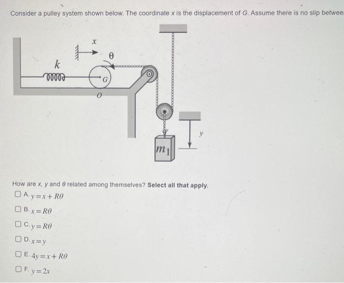 Solved Consider a pulley system shown below. The coordinate | Chegg.com