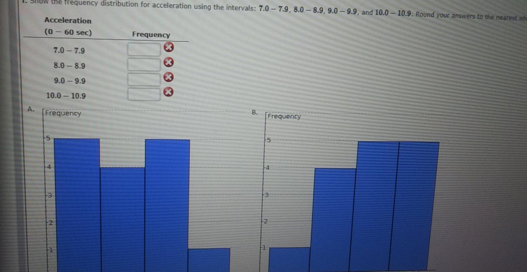 Consumer Reports evaluates products for consumers. | Chegg.com