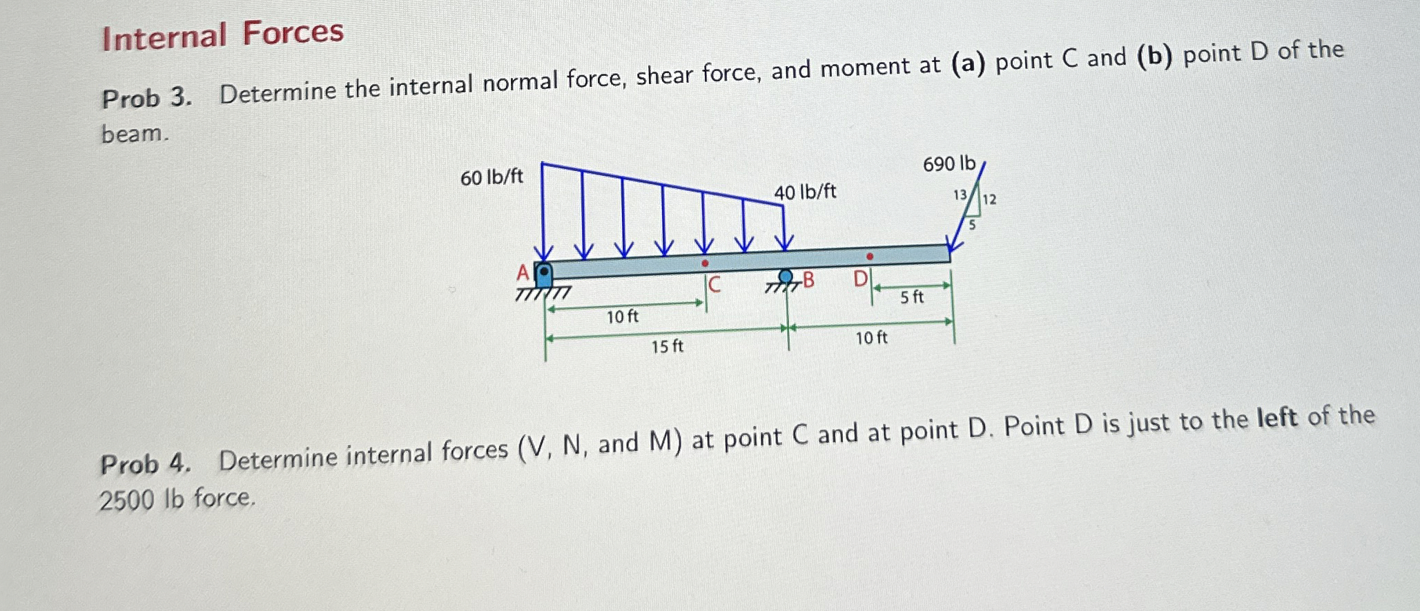 Solved Internal Forcesprob 3 ﻿determine The Internal Normal