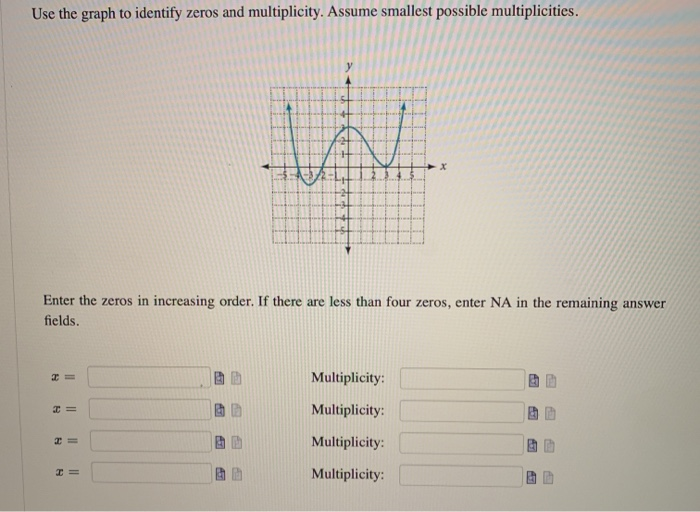 Solved Use the graph to identify zeros and multiplicity. | Chegg.com