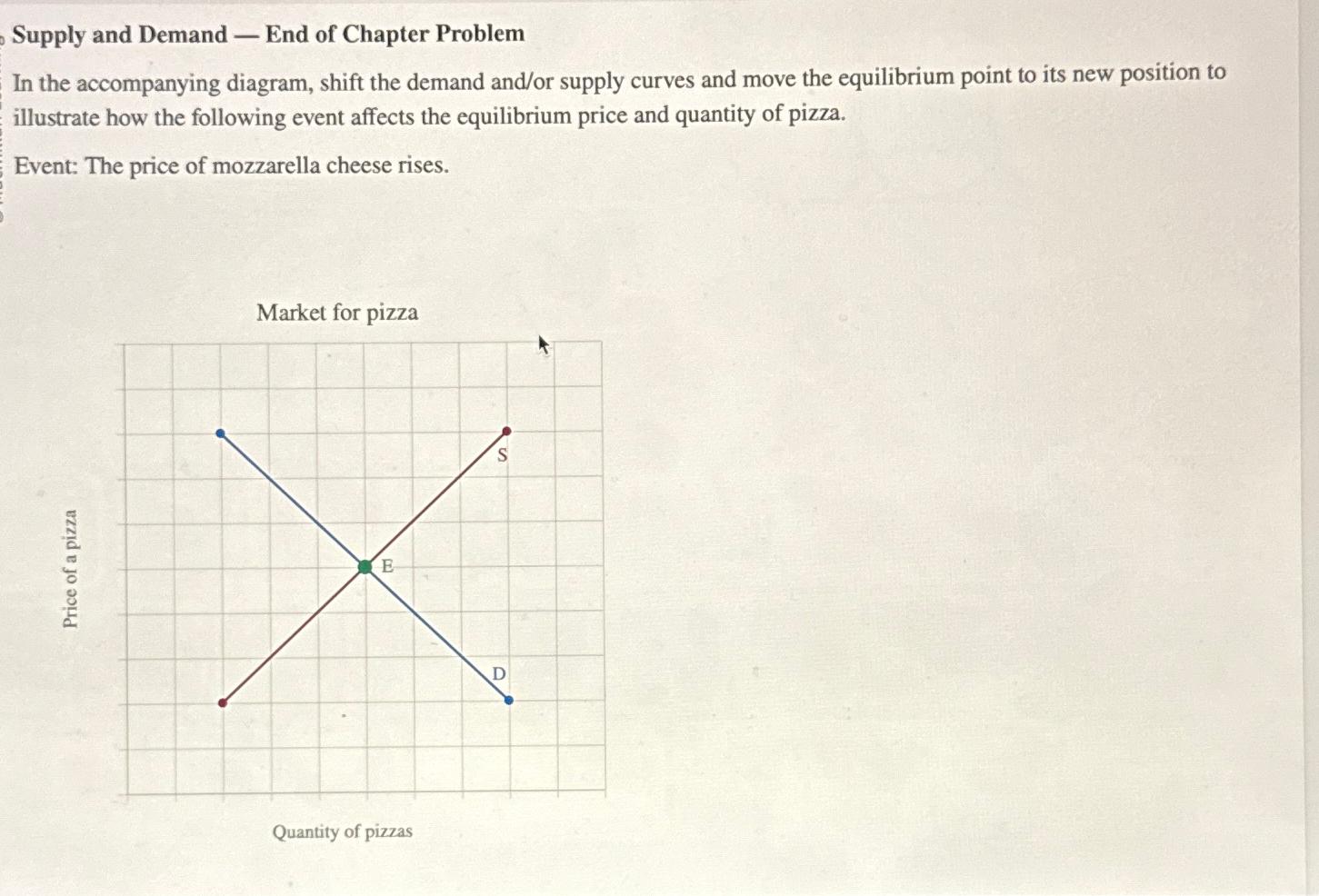 Solved Supply and Demand - ﻿End of Chapter ProblemIn the | Chegg.com
