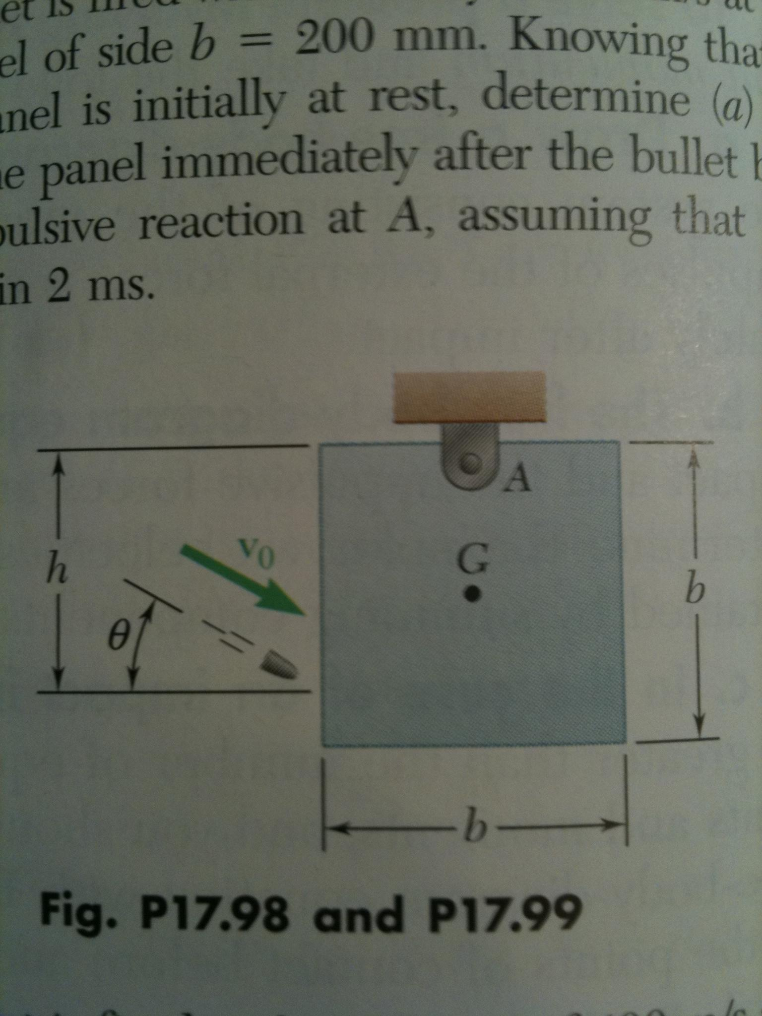 Solved A 45-g bullet is fired with a velocity of 400 m/s at | Chegg.com