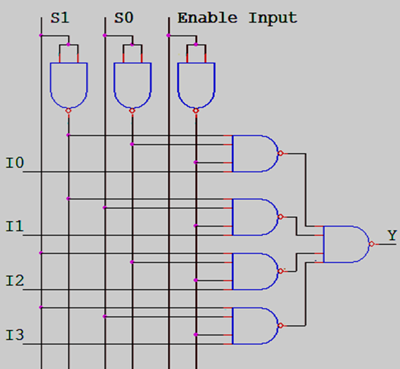 Solved Draw a wiring diagram for the Figure by using IC7400 | Chegg.com