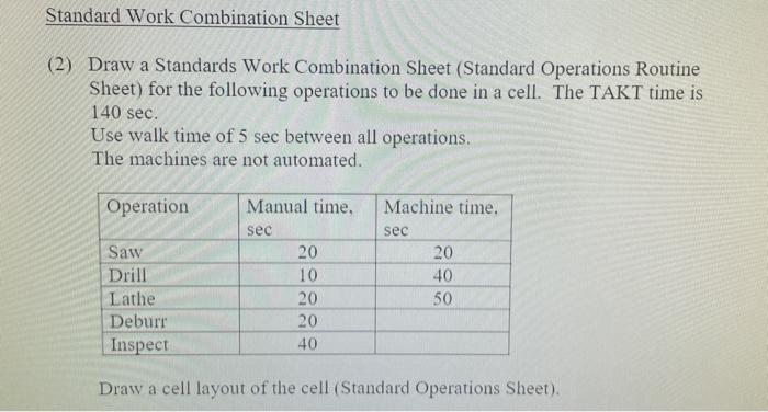 Standard Work Combination Sheet (2) Draw a Standards | Chegg.com