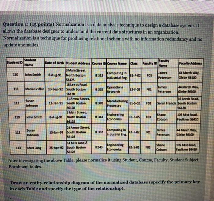 Solved Question 1: (15 points) Normalization is a data | Chegg.com