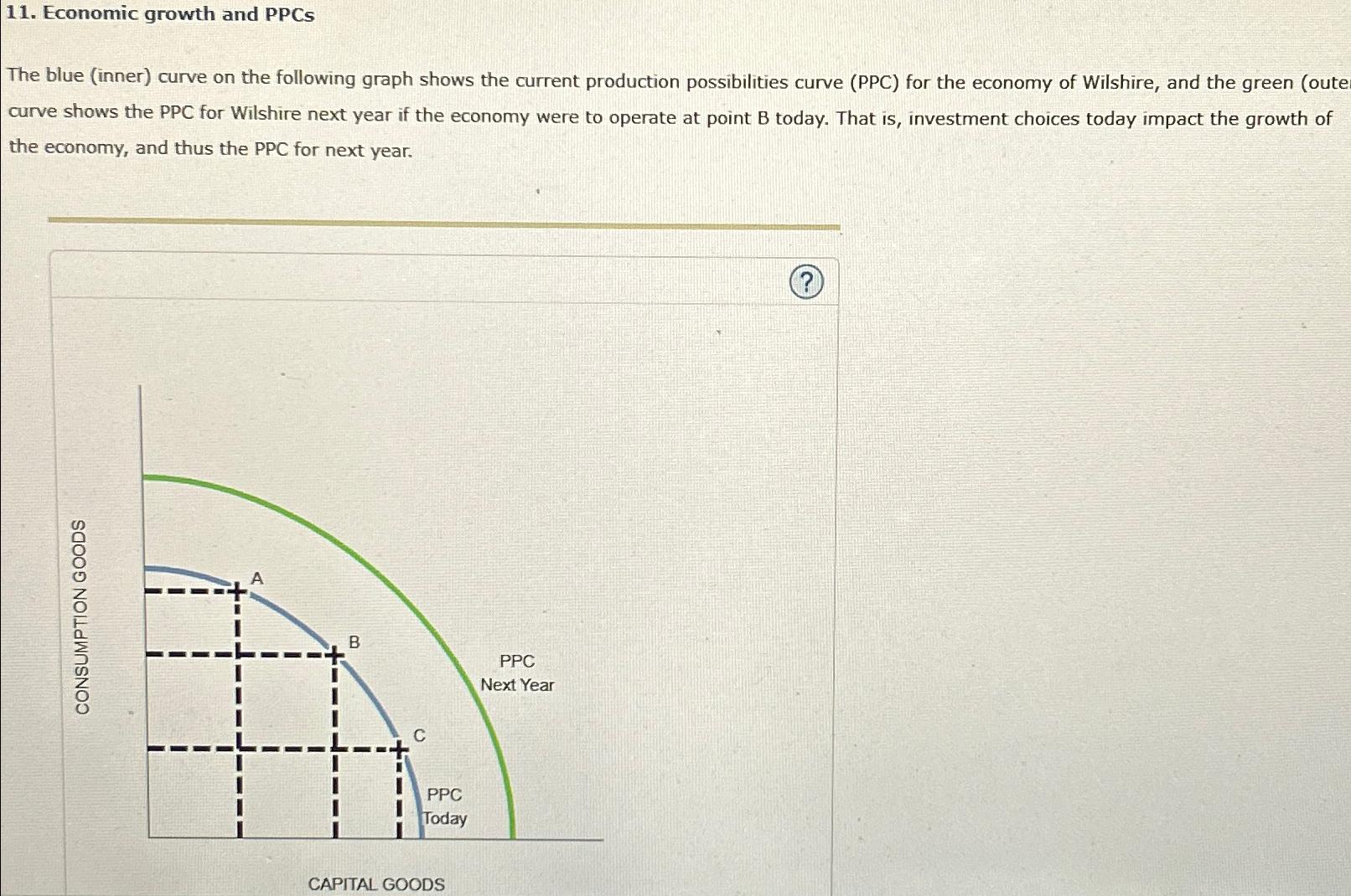Solved Economic growth and PPCsThe blue (inner) ﻿curve on | Chegg.com
