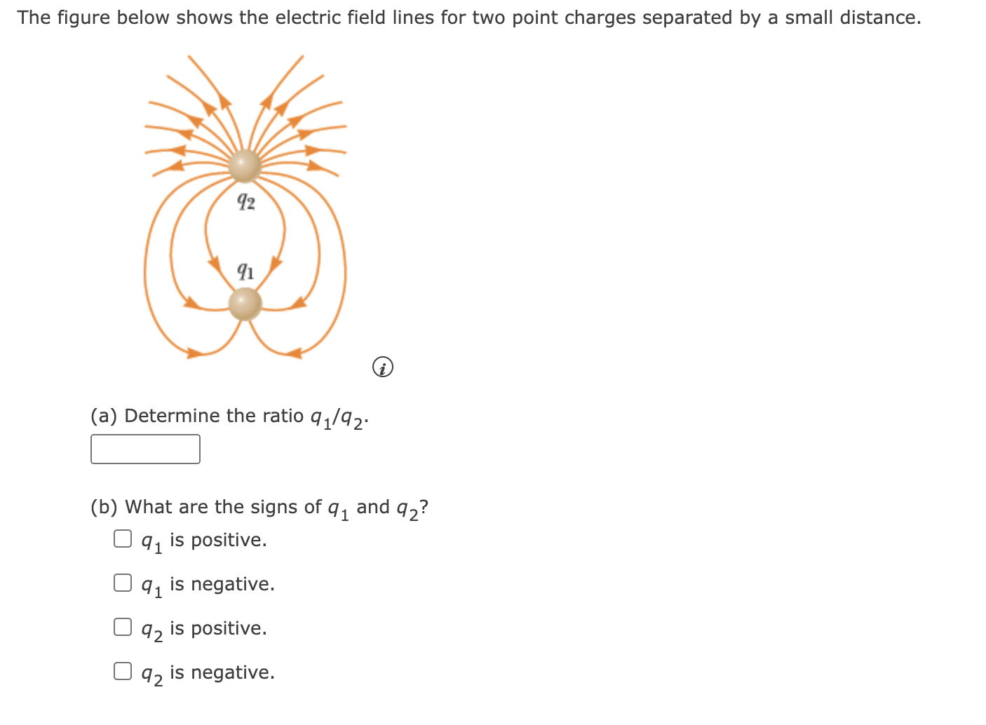 Solved The figure below shows the electric field lines for | Chegg.com