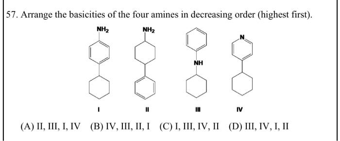 Solved Arrange the basicities of the four amines in | Chegg.com