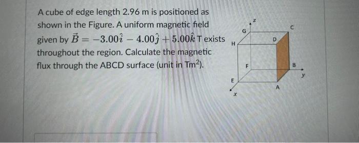 Solved A cube of edge length 2.96 m is positioned as shown | Chegg.com