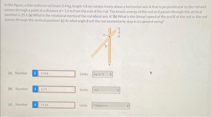 Solved In the figure, a thin uniform rod (mass 3.4 kg, | Chegg.com