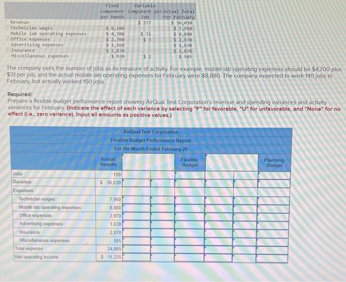 Solved The company uses the number of jobs as its measure of | Chegg.com