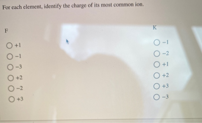 Solved Metals and nonmetals can react with each other to | Chegg.com