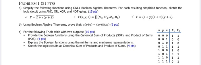 Solved PROBLEM 1 (31 PTS) a) Simplify the following | Chegg.com
