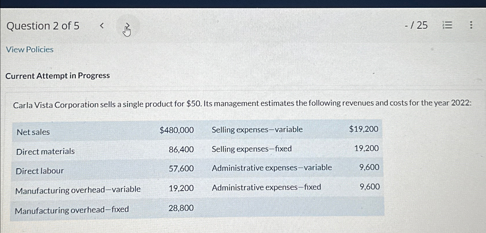 Solved Question 2 ﻿of 5View PoliciesCurrent Attempt in | Chegg.com