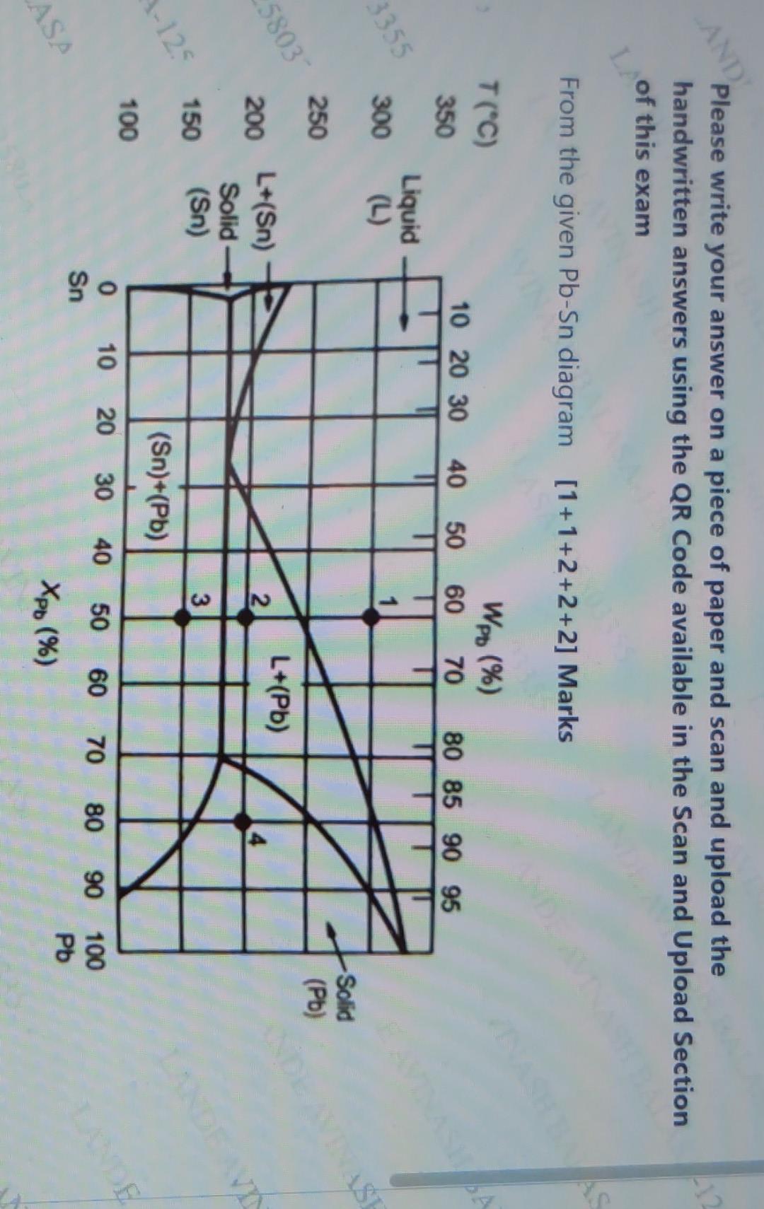 Solved Please write your answer on a piece of paper and scan | Chegg.com