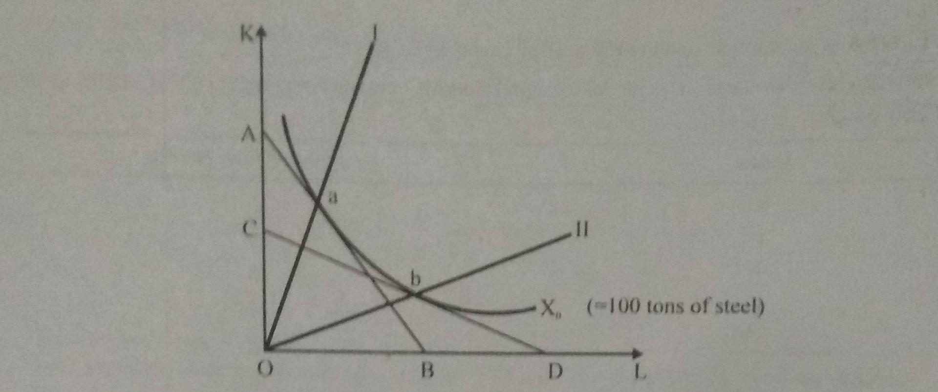 Solved 3.70 give solution in hwp format if you can't then | Chegg.com