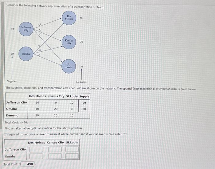 Solved Consider the following network representation of a | Chegg.com