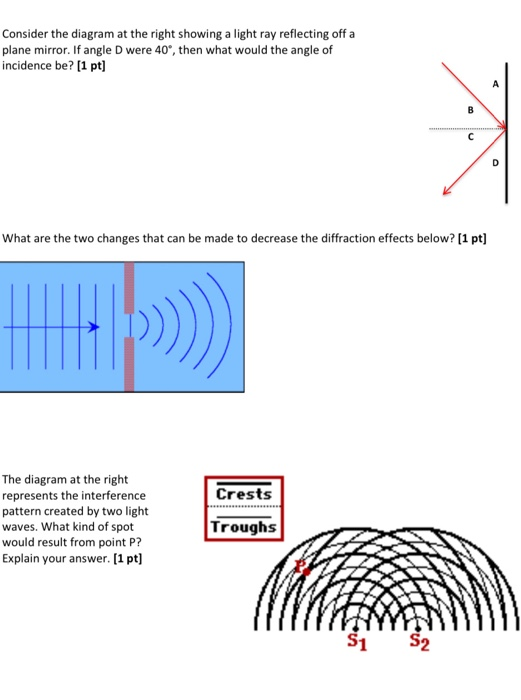 Solved Consider the diagram at the right showing a light ray | Chegg.com