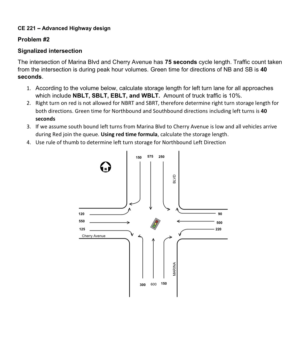 CE 221 - ﻿Advanced Highway designProblem #2Signalized | Chegg.com