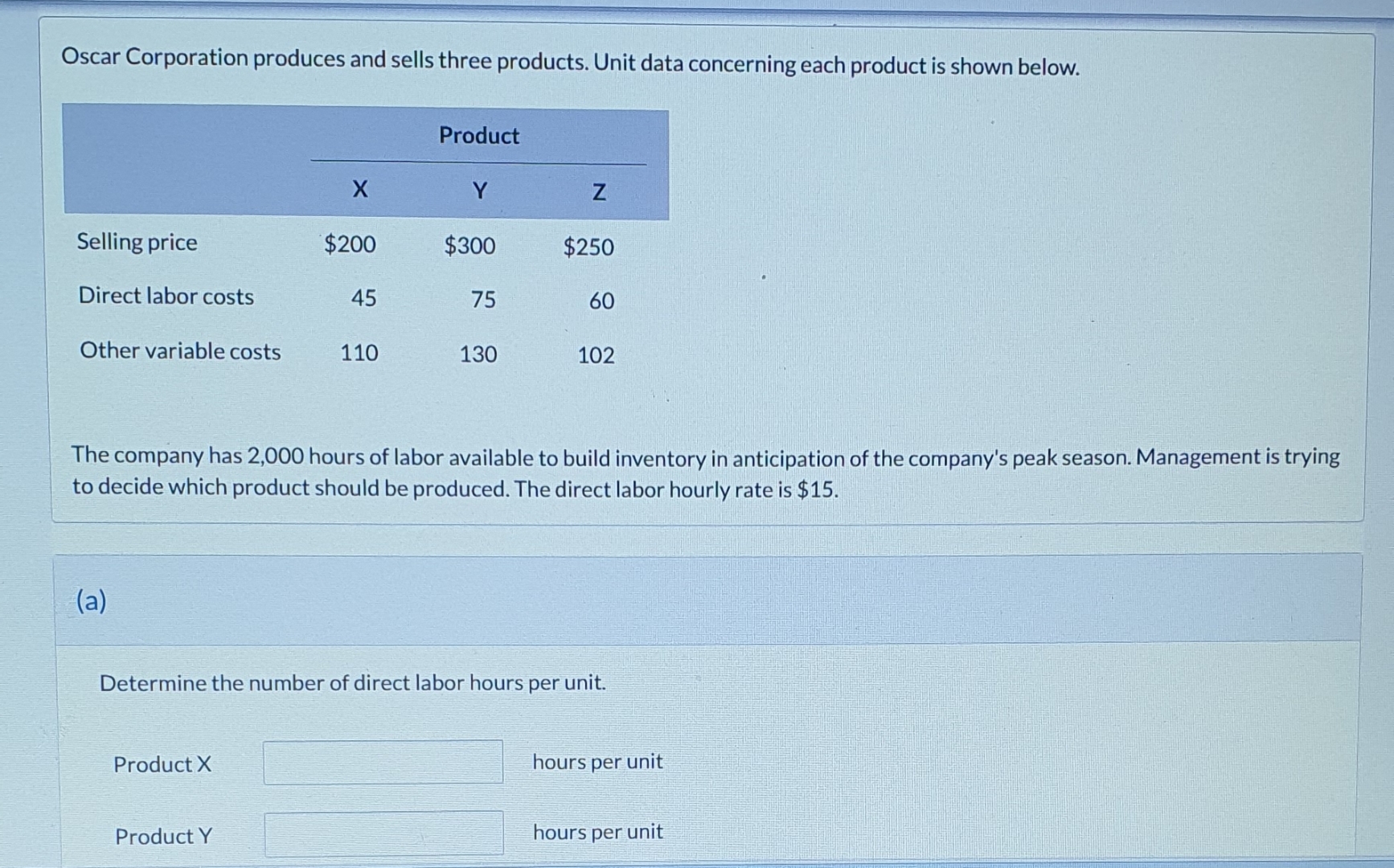 Solved Oscar Corporation produces and sells three products. | Chegg.com
