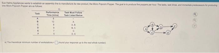 Solved one Mrro Popcom Popper we as follows. | Chegg.com