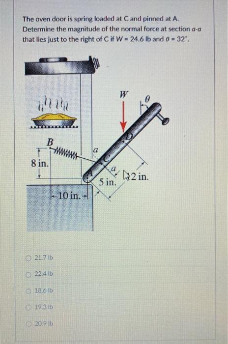Solved The oven door is spring loaded at C and pinned at A. | Chegg.com