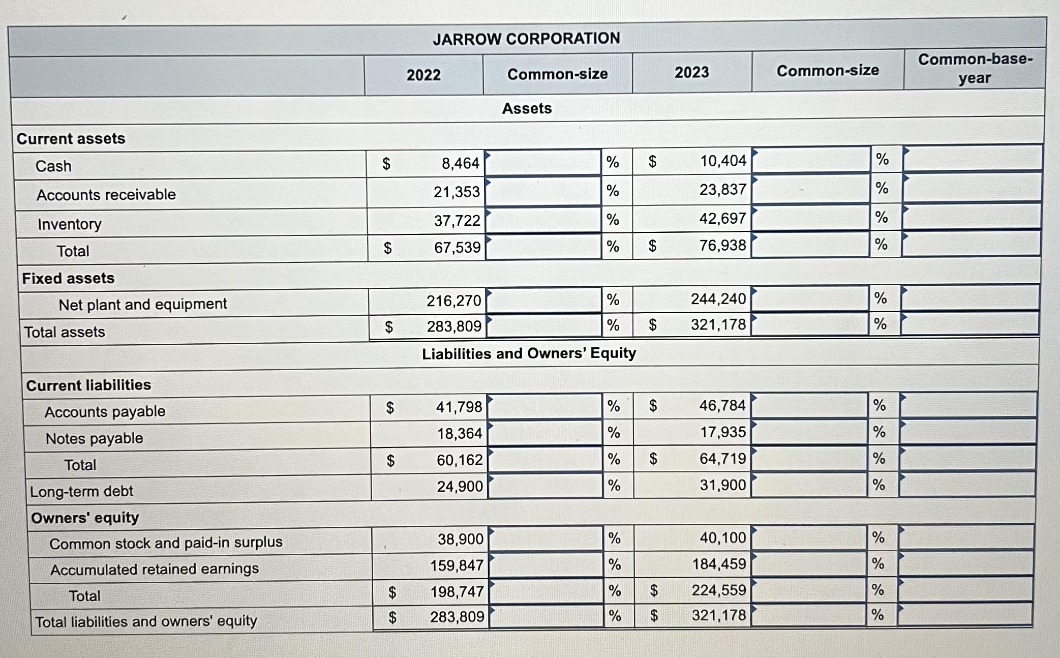 Solved In addition to common-size financial statements, | Chegg.com