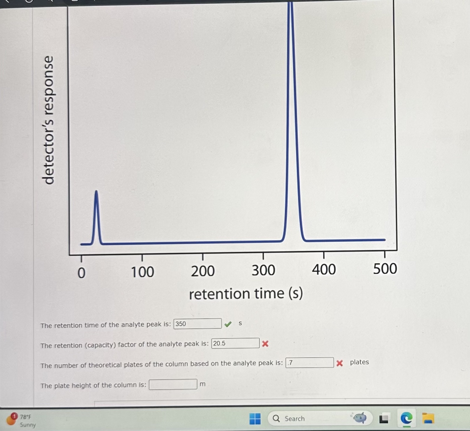 Solved The retention time of the analyte peak is: The | Chegg.com