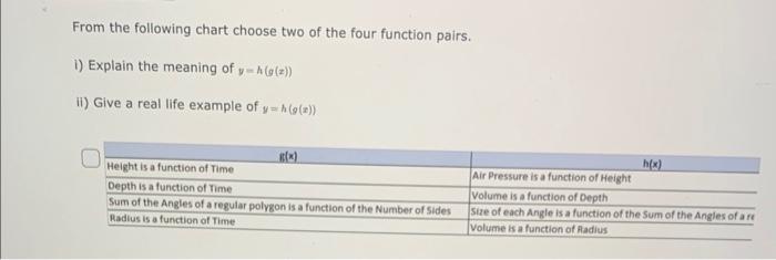 Solved From the following chart choose two of the four | Chegg.com