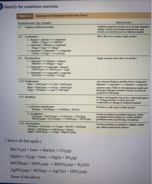 Solved a Identify the metathesis reactions. TABLE4-16 | Chegg.com