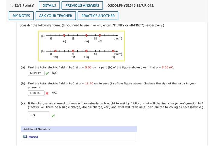 Solved Consider the following figure. (If you need to use ∞ | Chegg.com