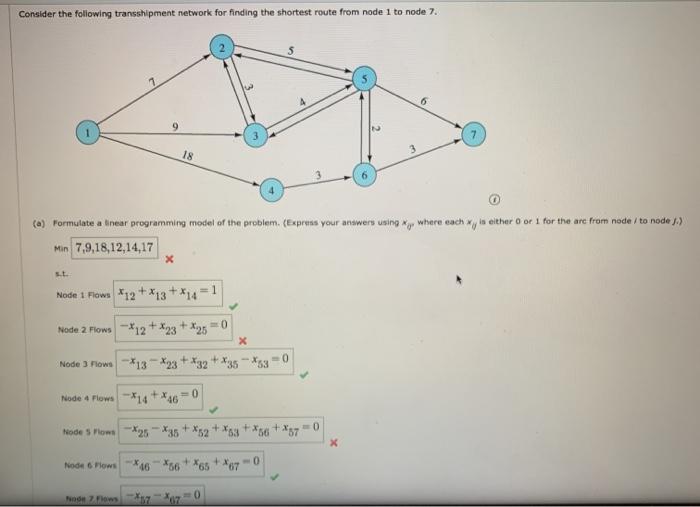 Solved Consider The Following Transshipment Network For 