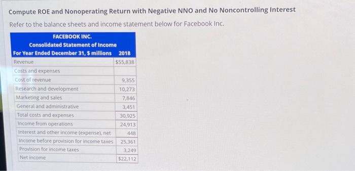 Compute ROE and Nonoperating Return with Negative NNO | Chegg.com