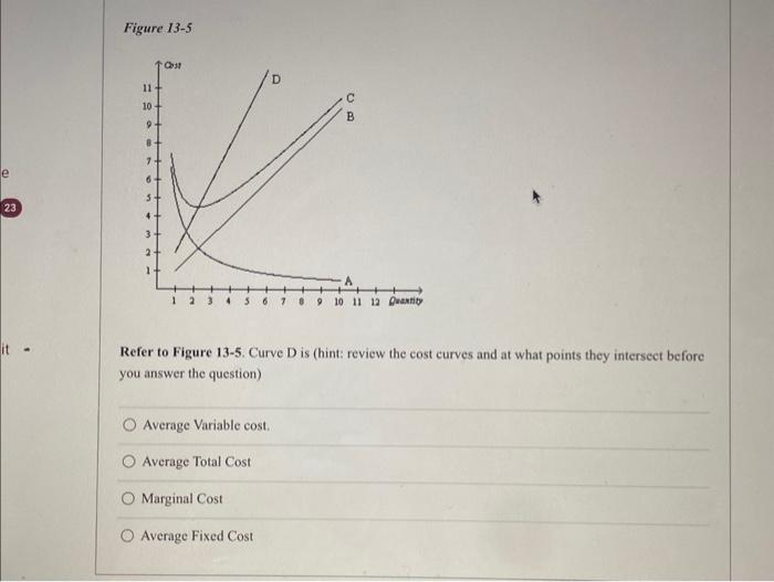 Solved Figure 13-5 Refer to Figure 13-5. Curve D is (hint: | Chegg.com Solved Figure 13-5 Refer to Figure 13-5. Curve D is (hint: | Chegg.com